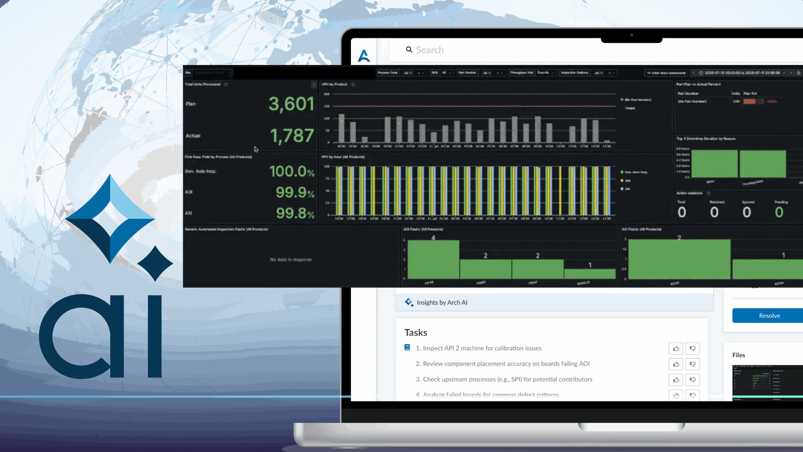 Insights by Arch AI: What Manufacturers Should Expect